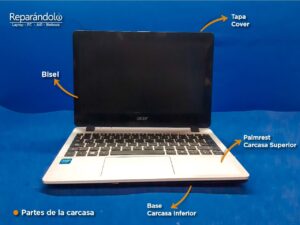 Partes de la carcasa de una Laptop
